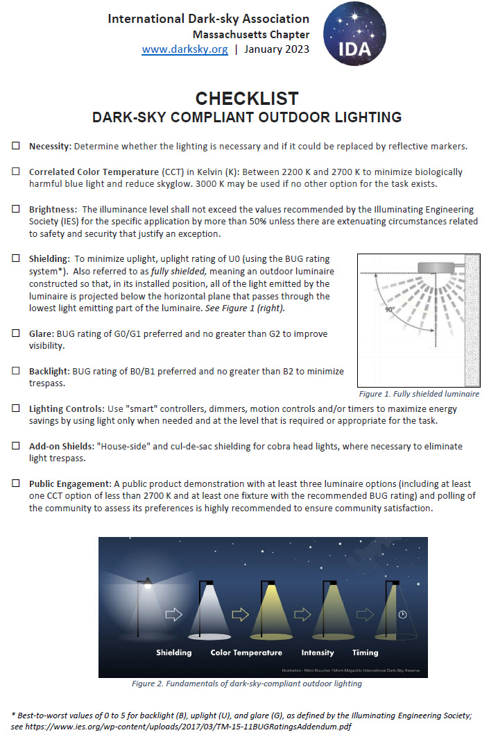 Check Out IDA-MA’s Lighting Checklist
